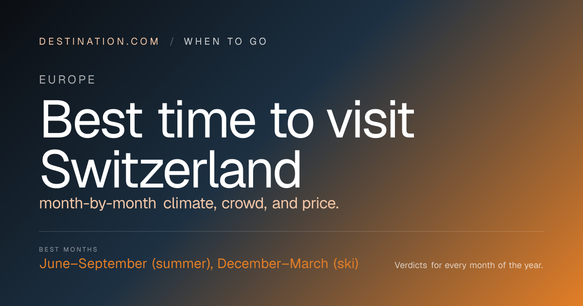 Best Time to Visit Switzerland: Month-by-Month Guide (2026 ...